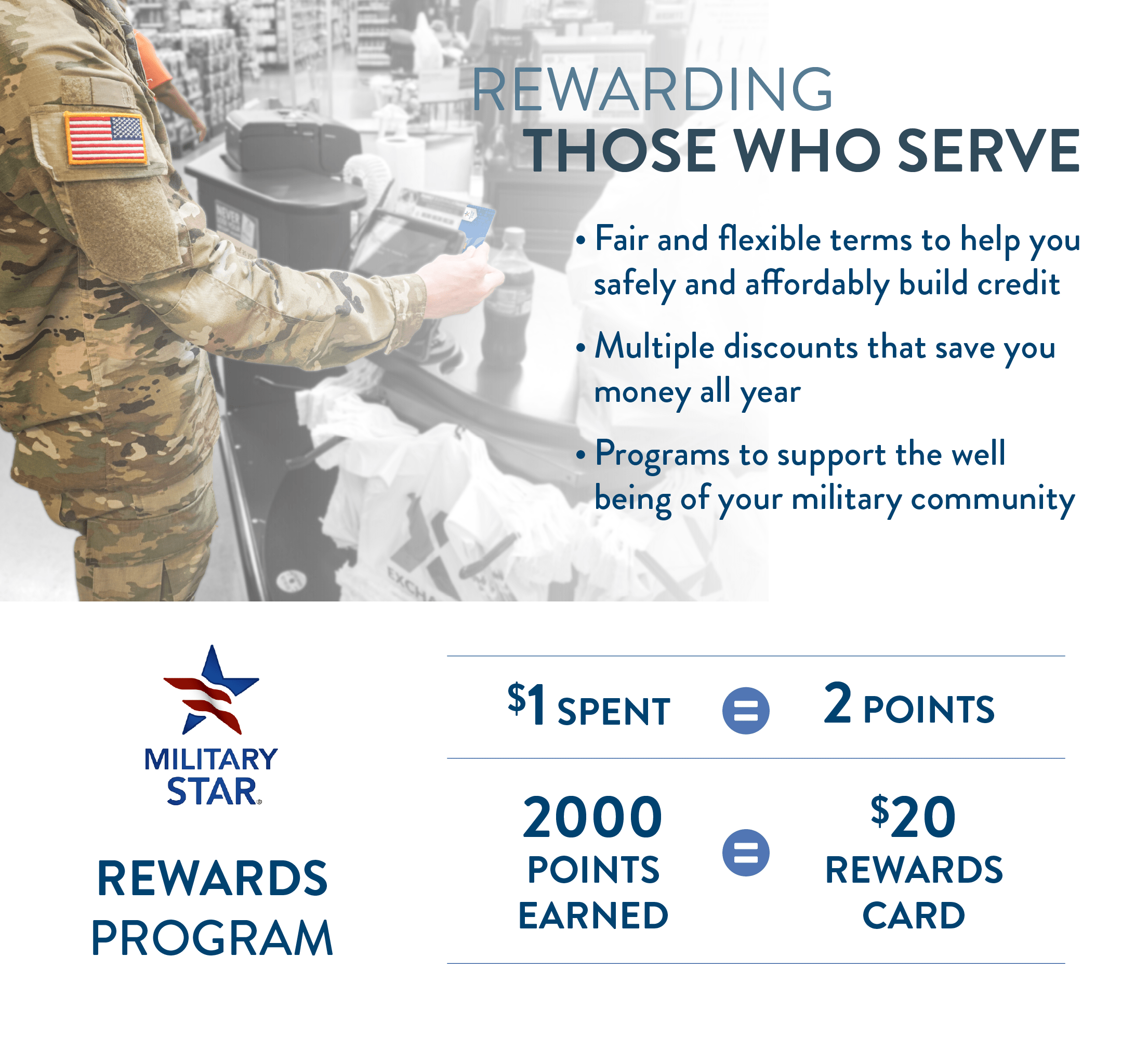 MILITARY STAR - Community Hub Page