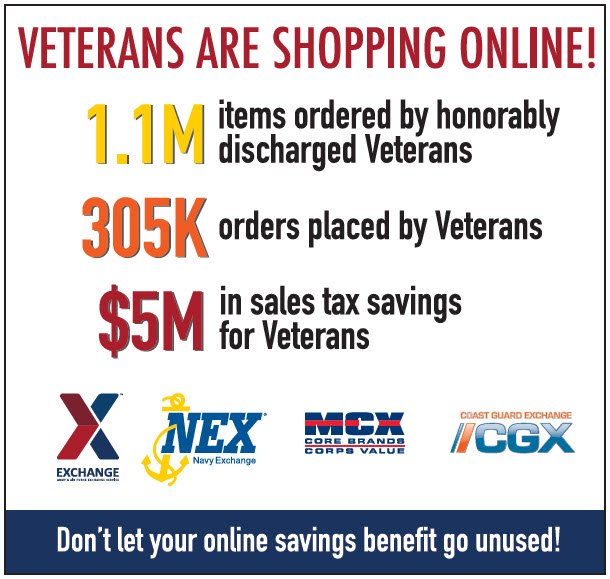 Milestone for Military Exchanges—Veterans Have Ordered More Than 1.1 ...